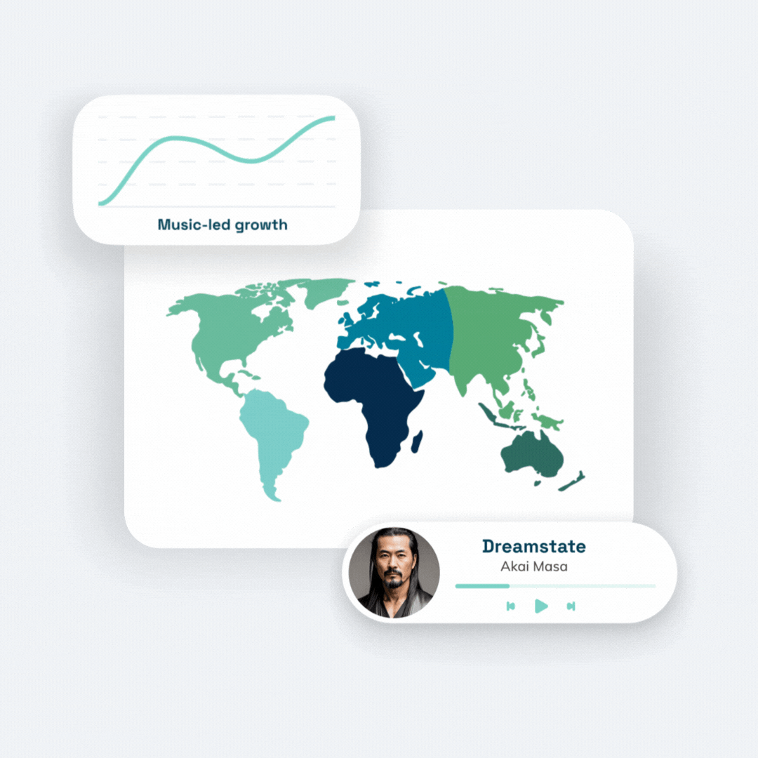 Global Music for Businesses - Easy Integration for Apps | Feed.fm